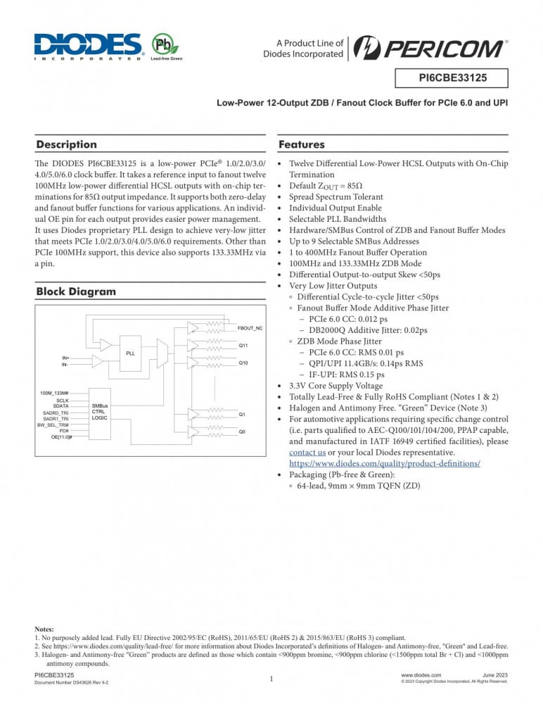 PI6CBE33125 datasheet page 1