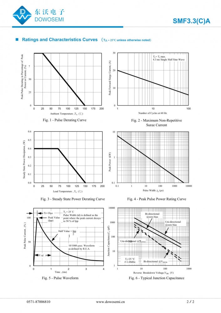 DOWO SMF3.3A datasheet page 2
