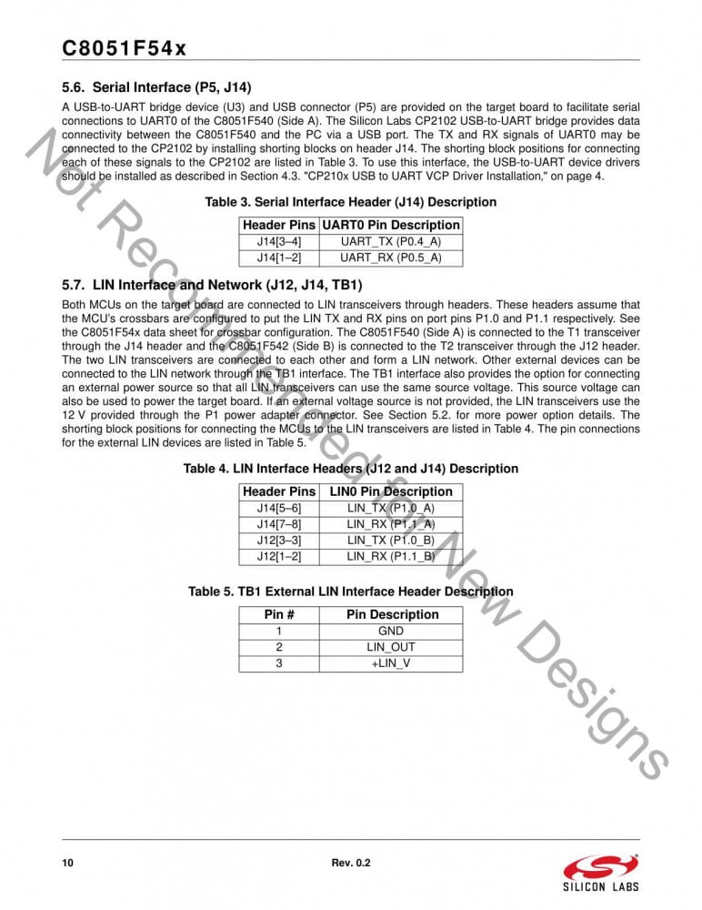 C8051F540 Development Kit guide page 10