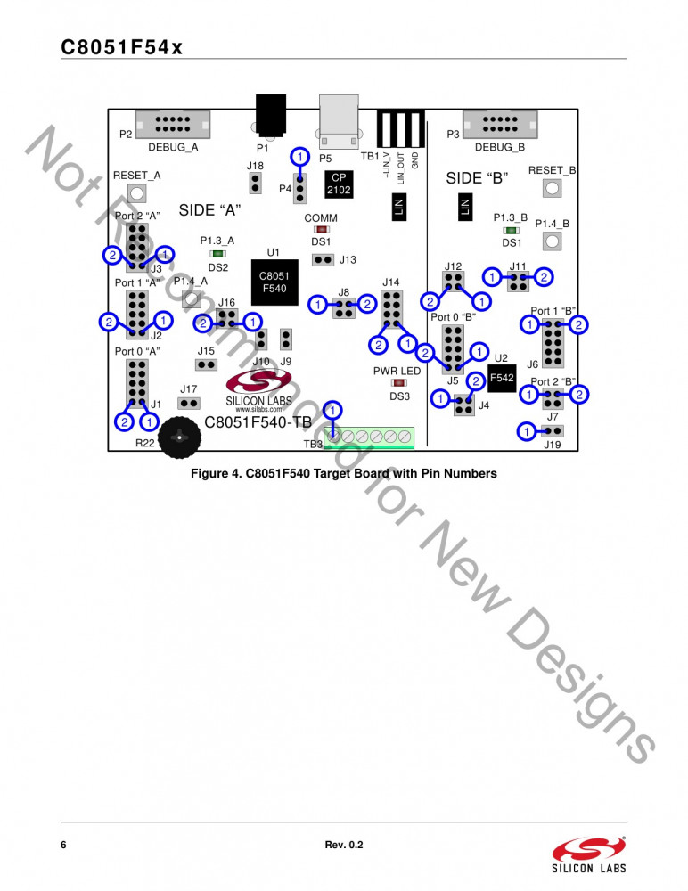 C8051F540 Development Kit guide page 6