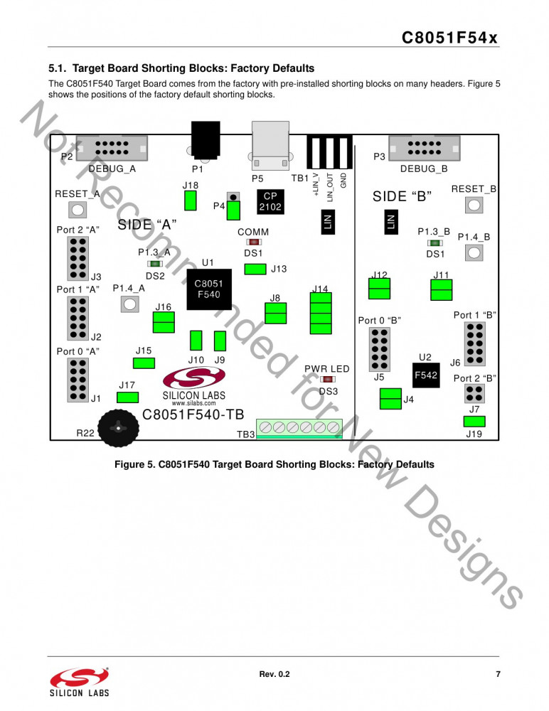 C8051F540 Development Kit guide page 7