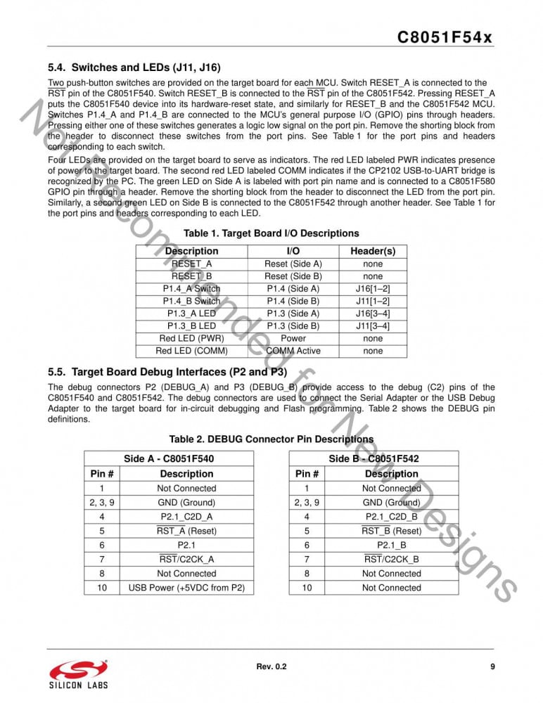 C8051F540 Development Kit guide page 9