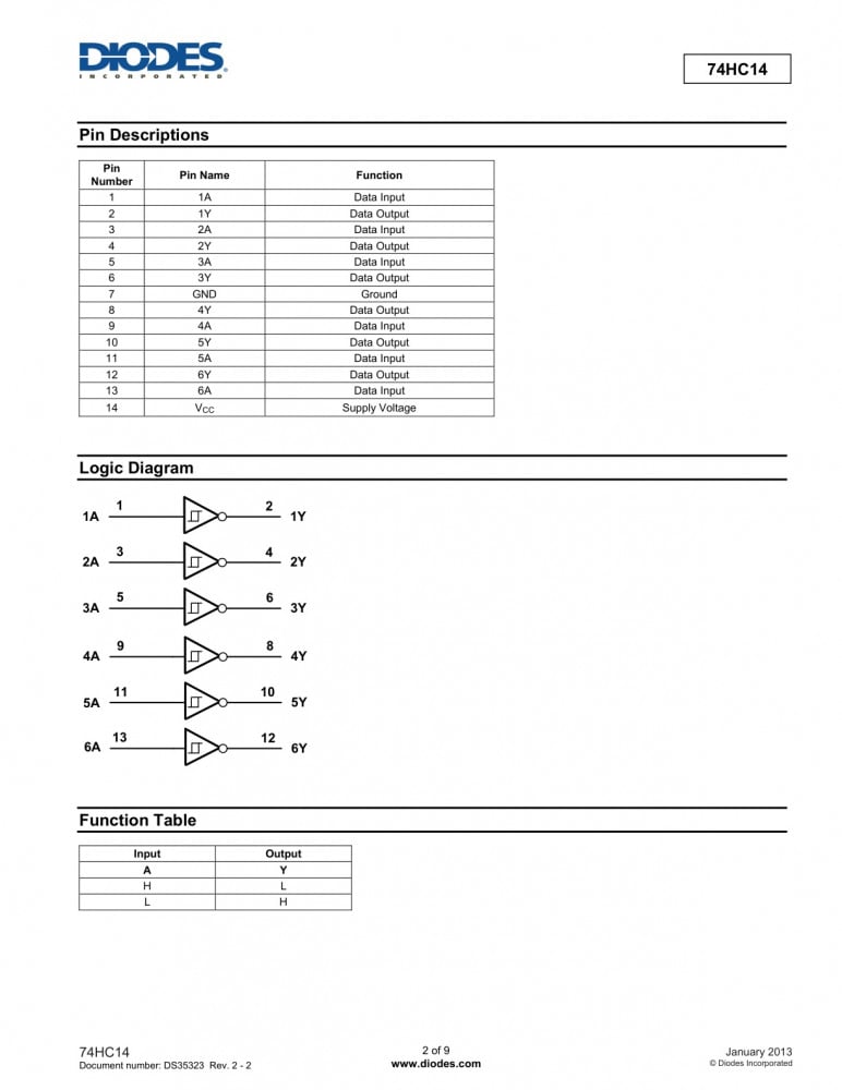 74HC14S14-13 datasheet page 2