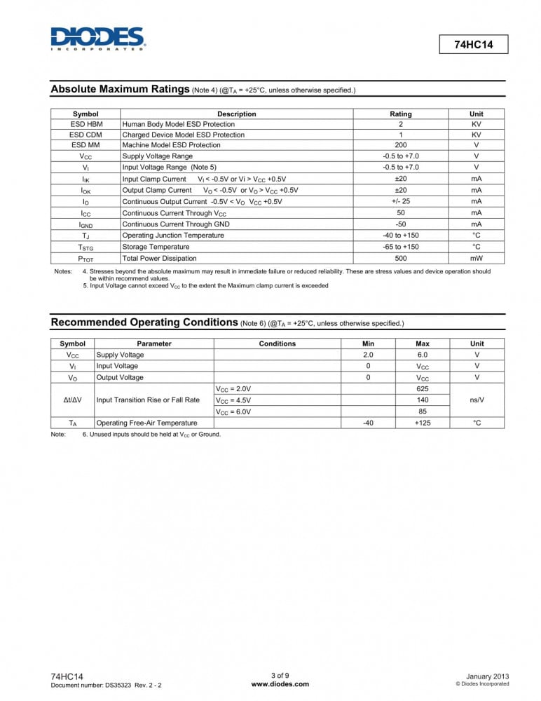 74HC14S14-13 datasheet page 3