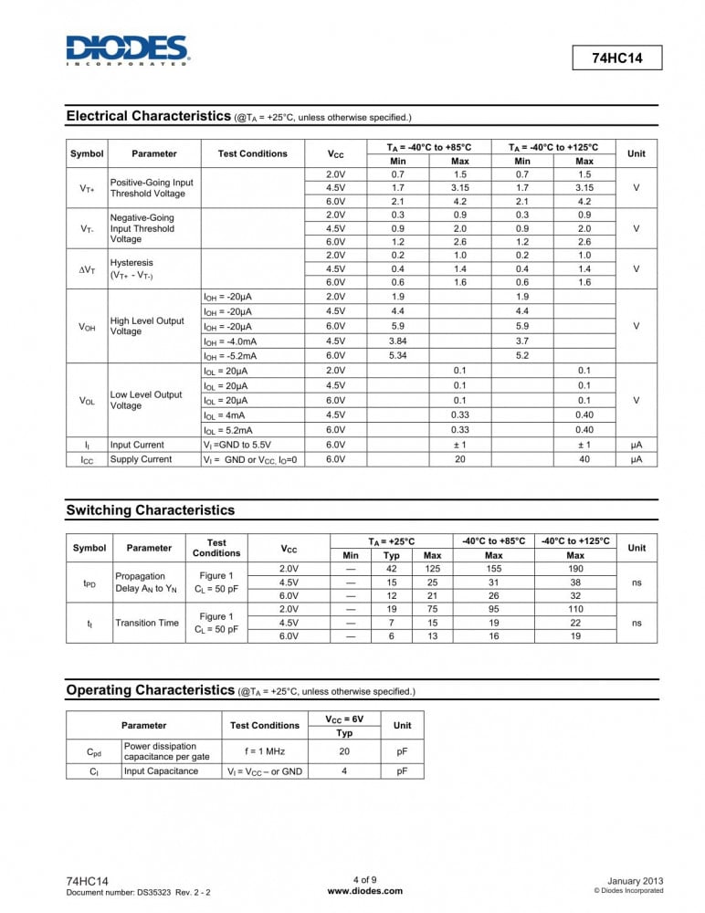 74HC14S14-13 datasheet page 4