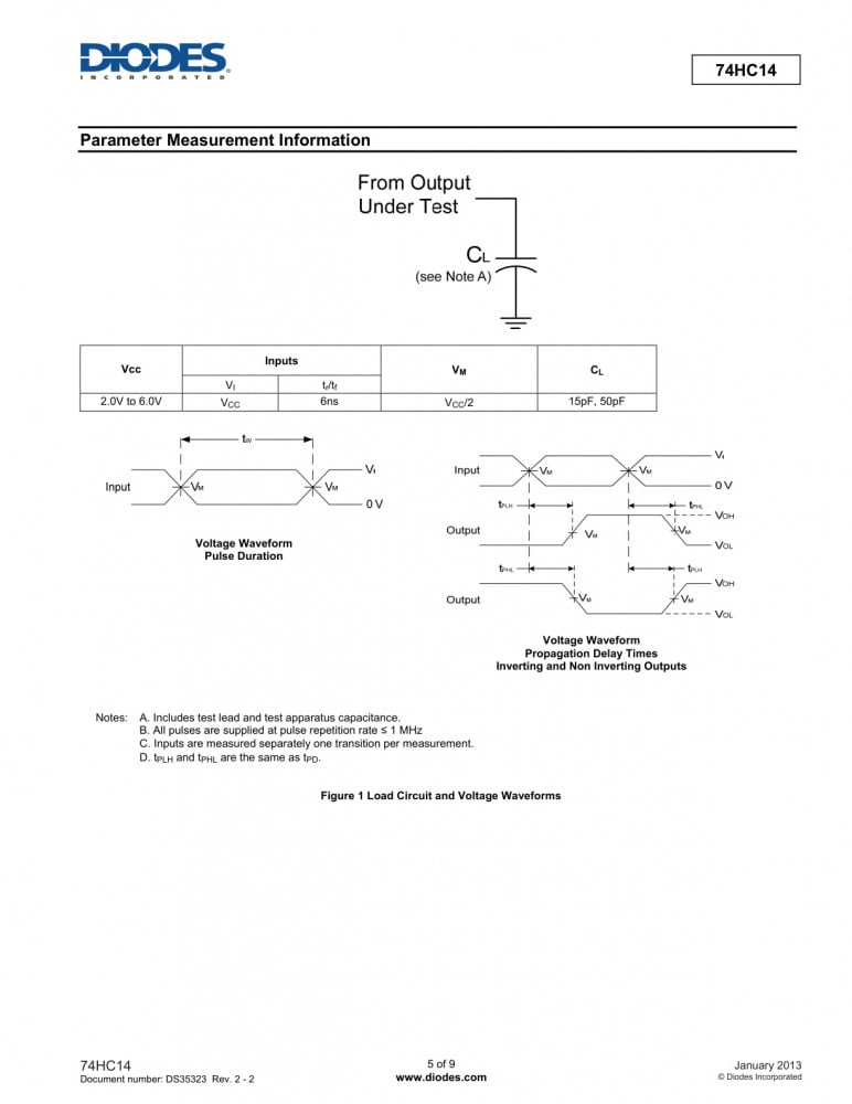 74HC14S14-13 datasheet page 5