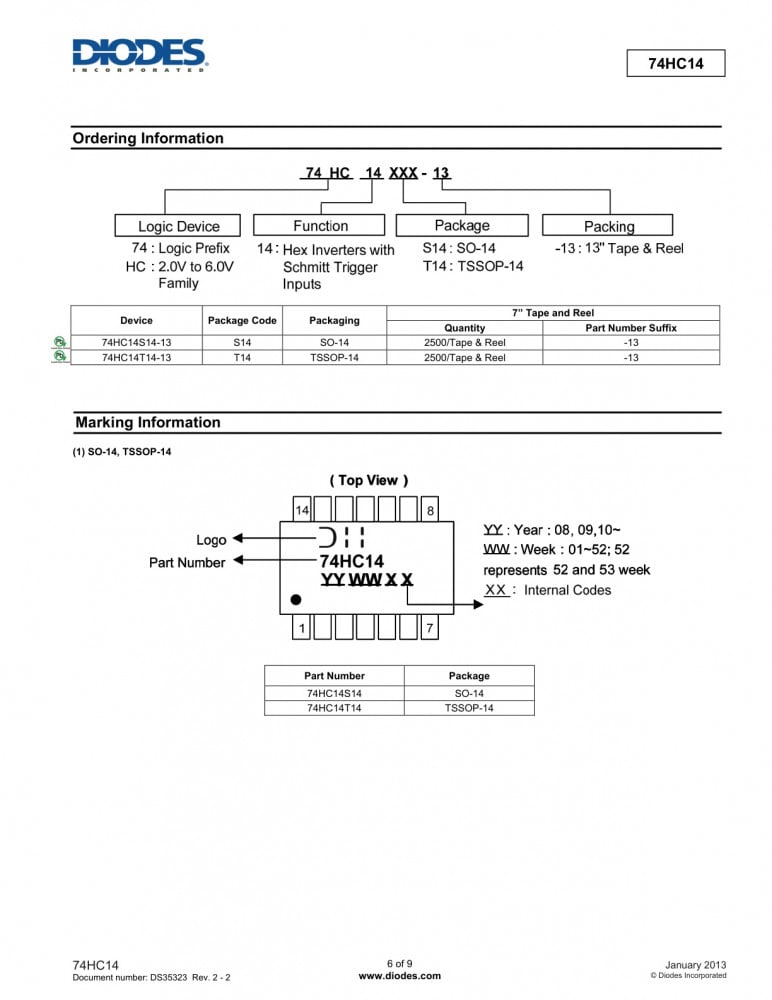 74HC14S14-13 datasheet page 6