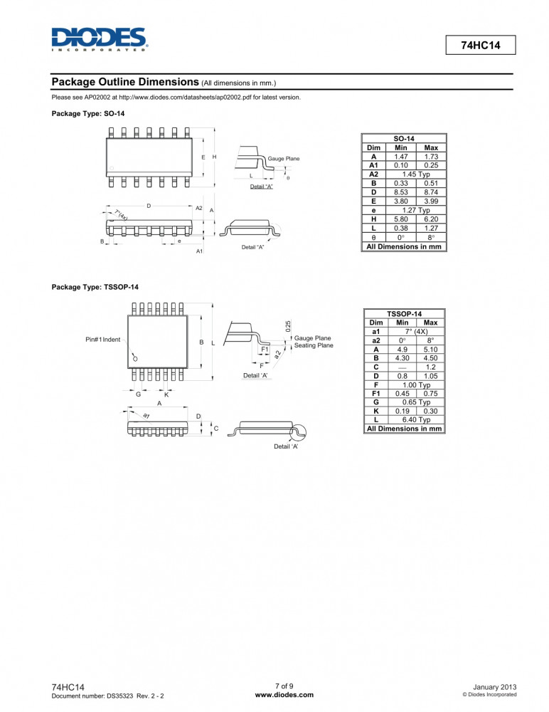 74HC14S14-13 datasheet page 7