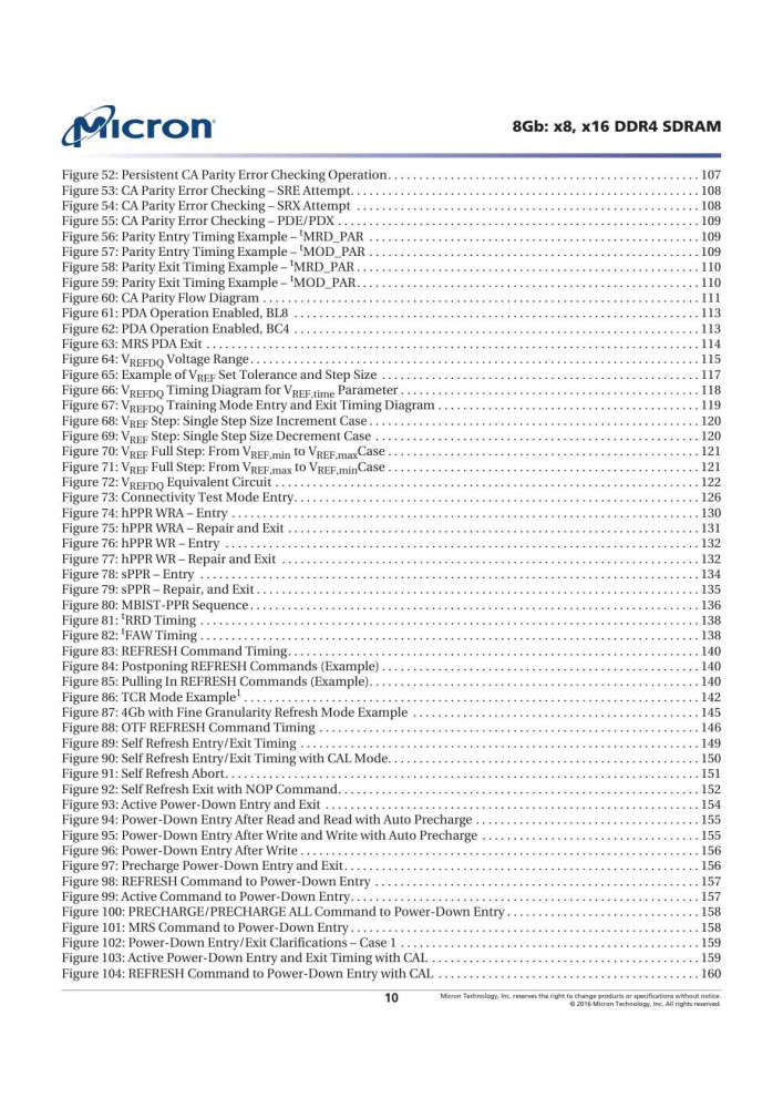 DDR4 SDRAM technical document page 10
