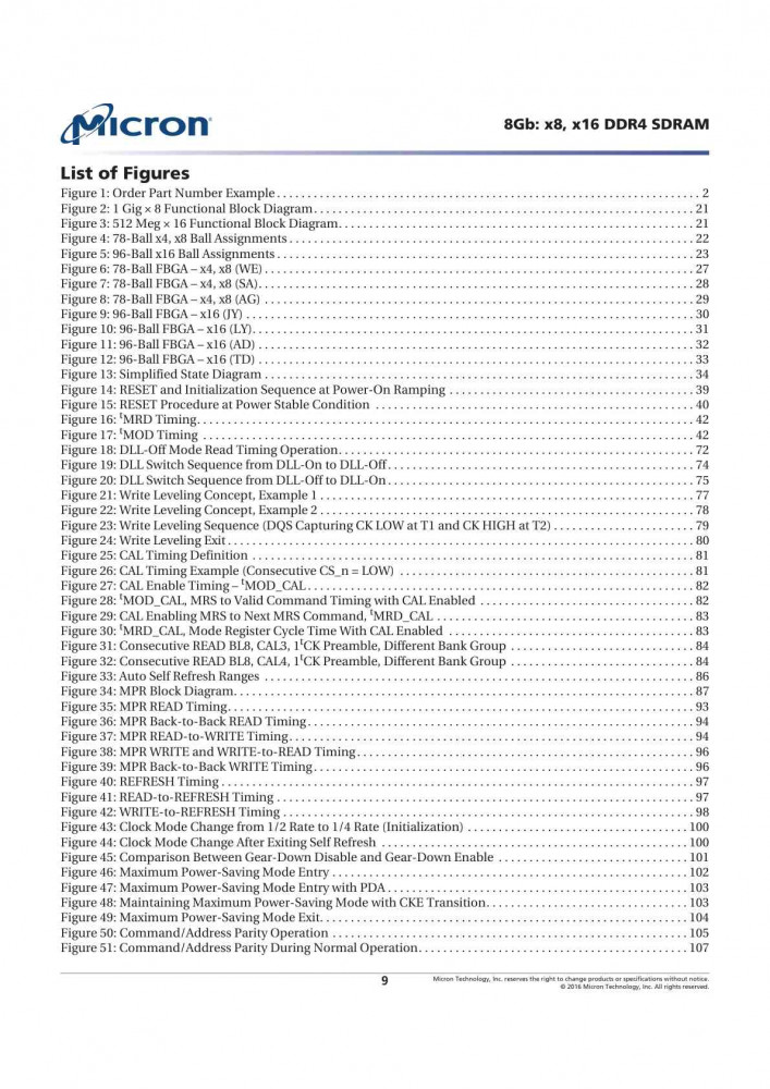 DDR4 SDRAM technical document page 9