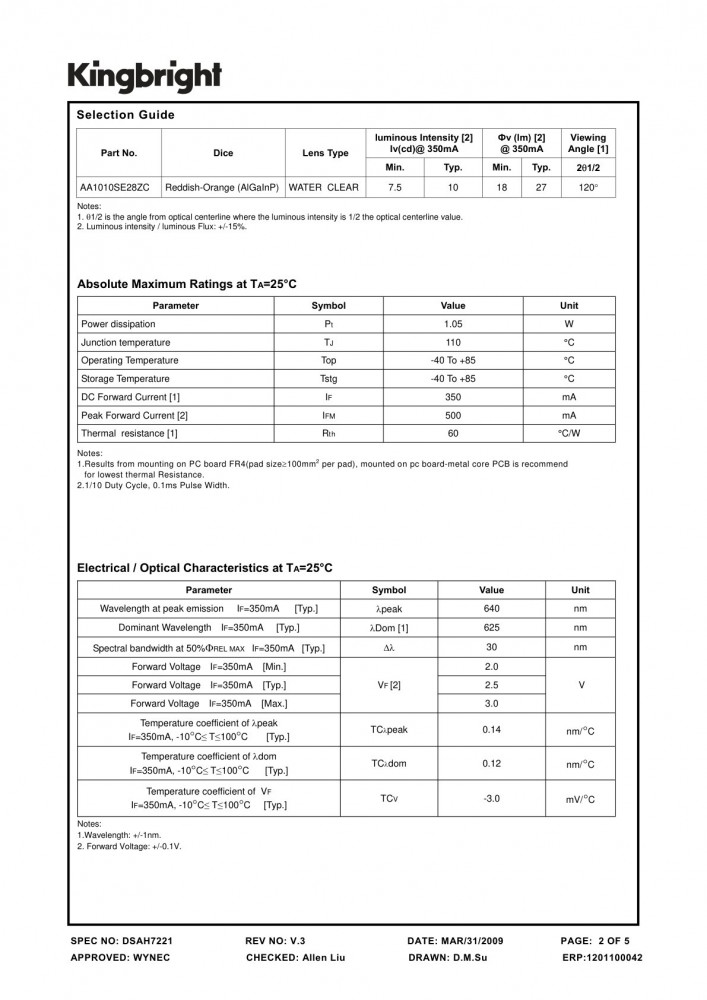 AA1010SE28ZC datasheet page 2