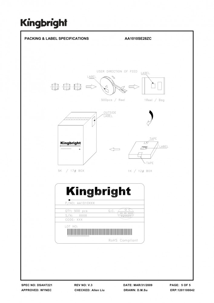 AA1010SE28ZC datasheet page 5
