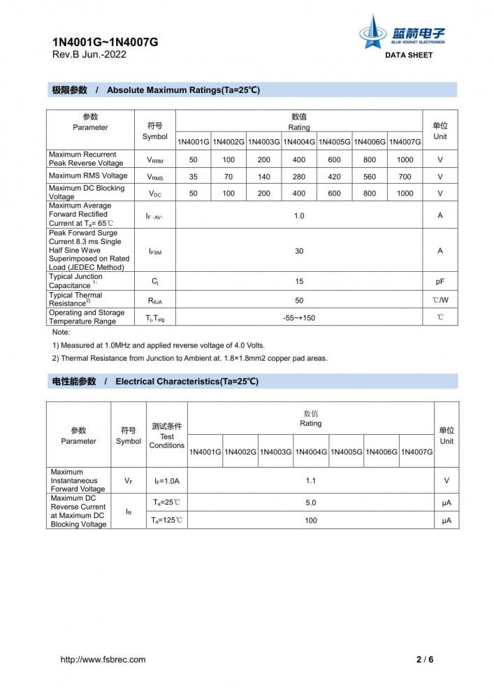1N4007G datasheet page 2