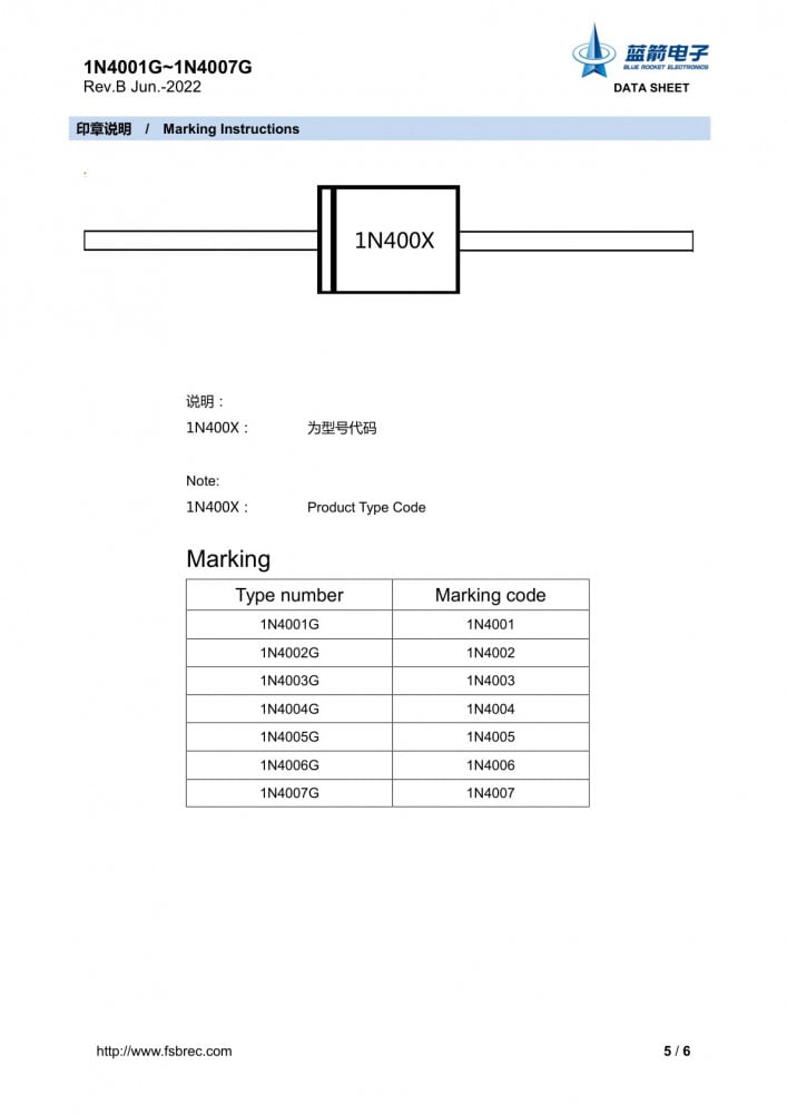 1N4007G datasheet page 5