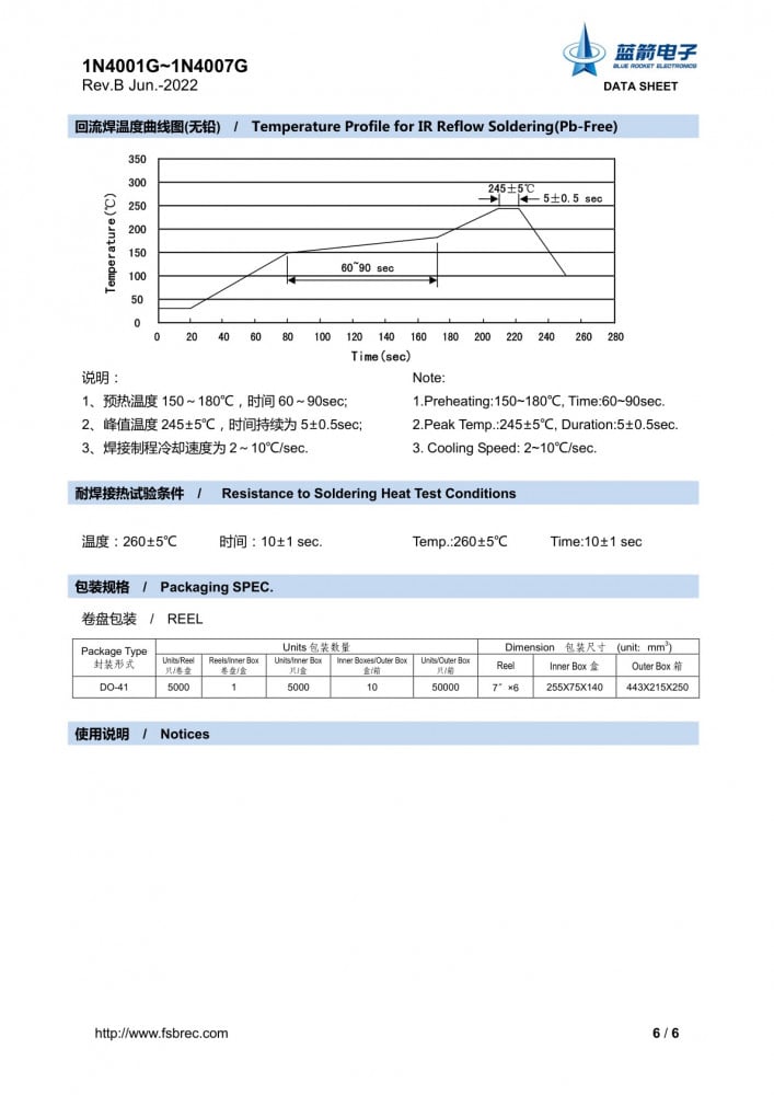 1N4007G datasheet page 6