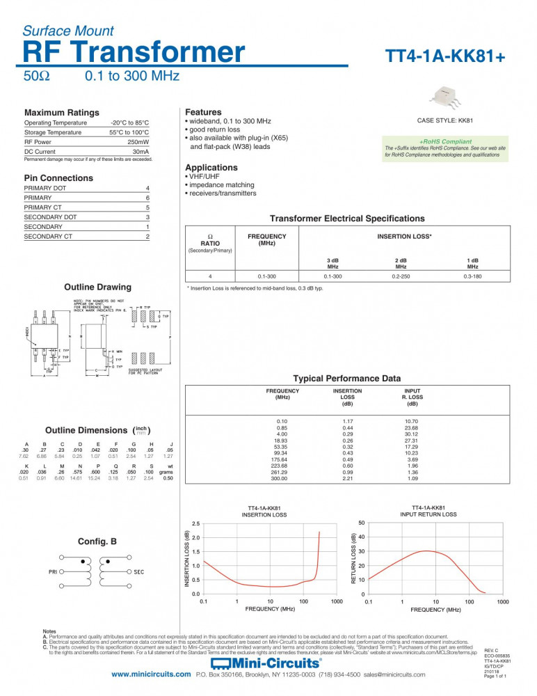 TT4-1A-KK81+ technical datasheet page
