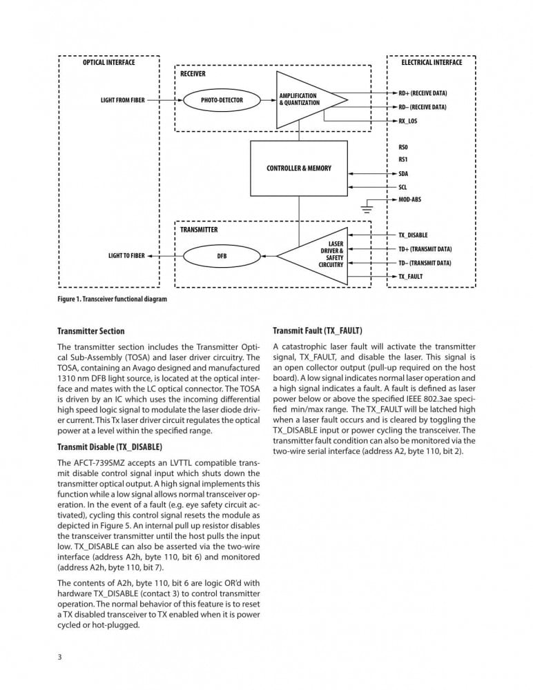 AFCT-739SMZ datasheet page 3