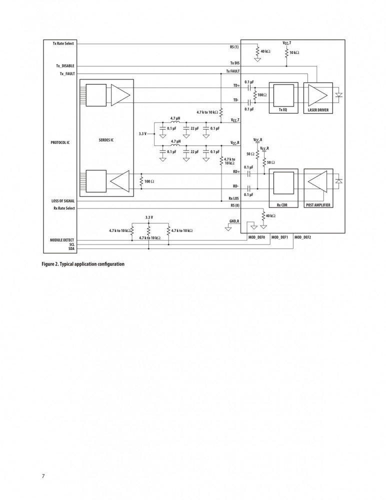 AFCT-739SMZ datasheet page 7