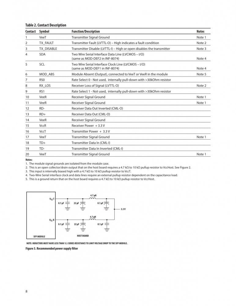 AFCT-739SMZ datasheet page 8