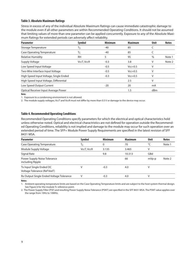 AFCT-739SMZ datasheet page 9