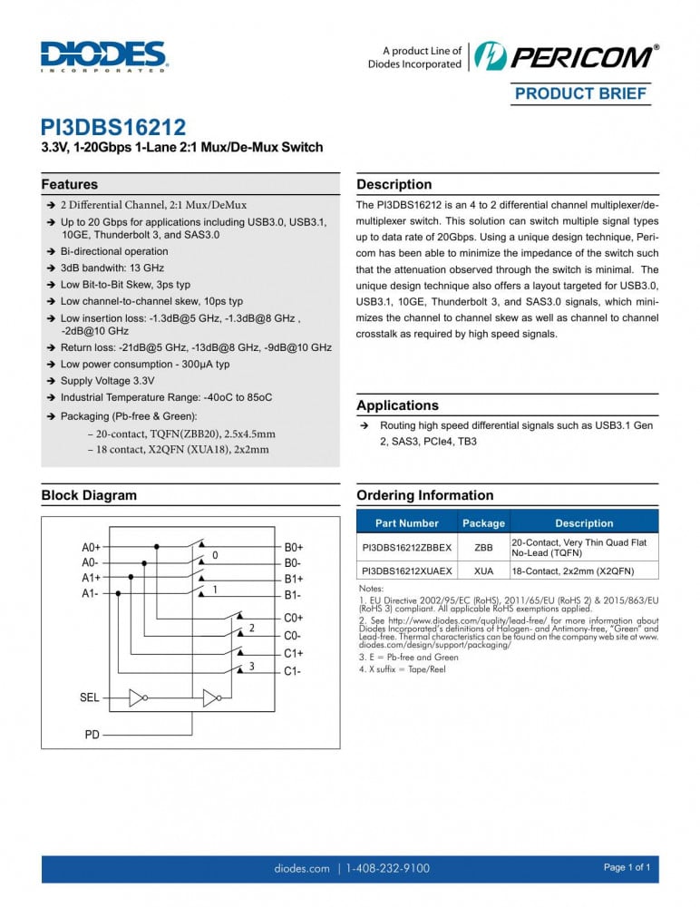 PI3DBS16212 product document preview