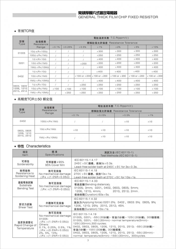 FH resistor datasheet page 3