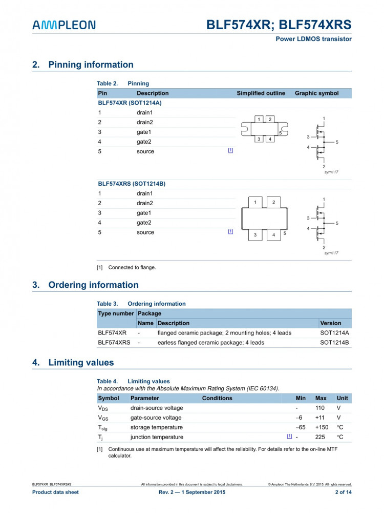 BLF574XR datasheet page 2
