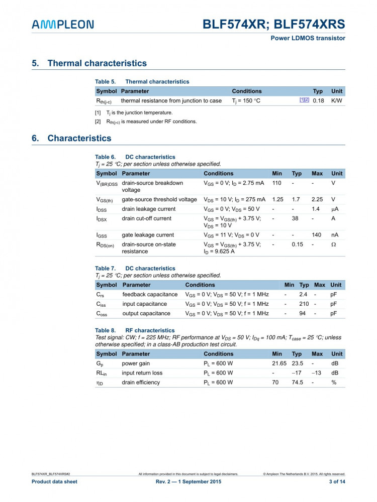 BLF574XR datasheet page 3