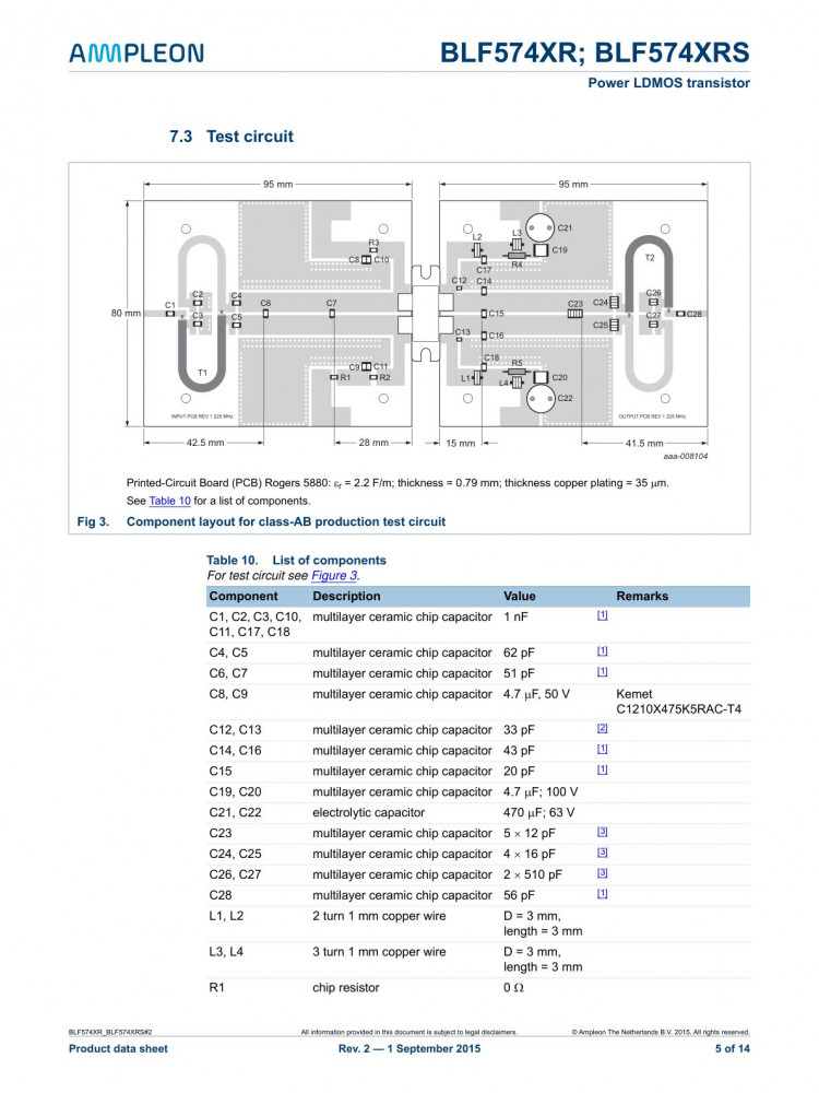 BLF574XR datasheet page 5