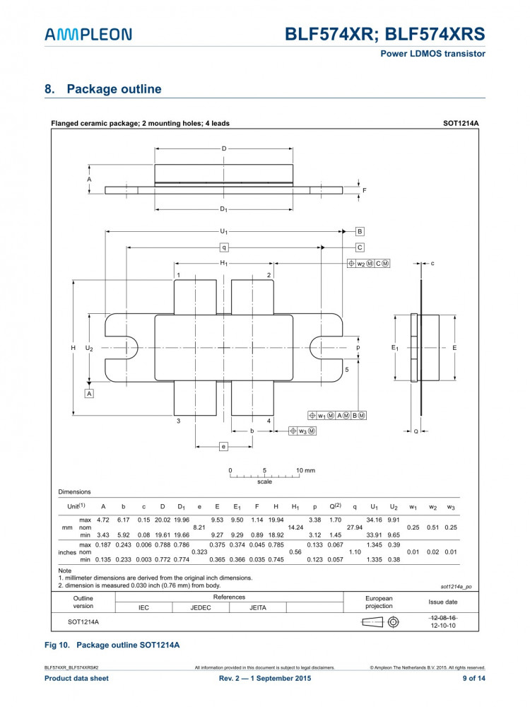 BLF574XR datasheet page 9