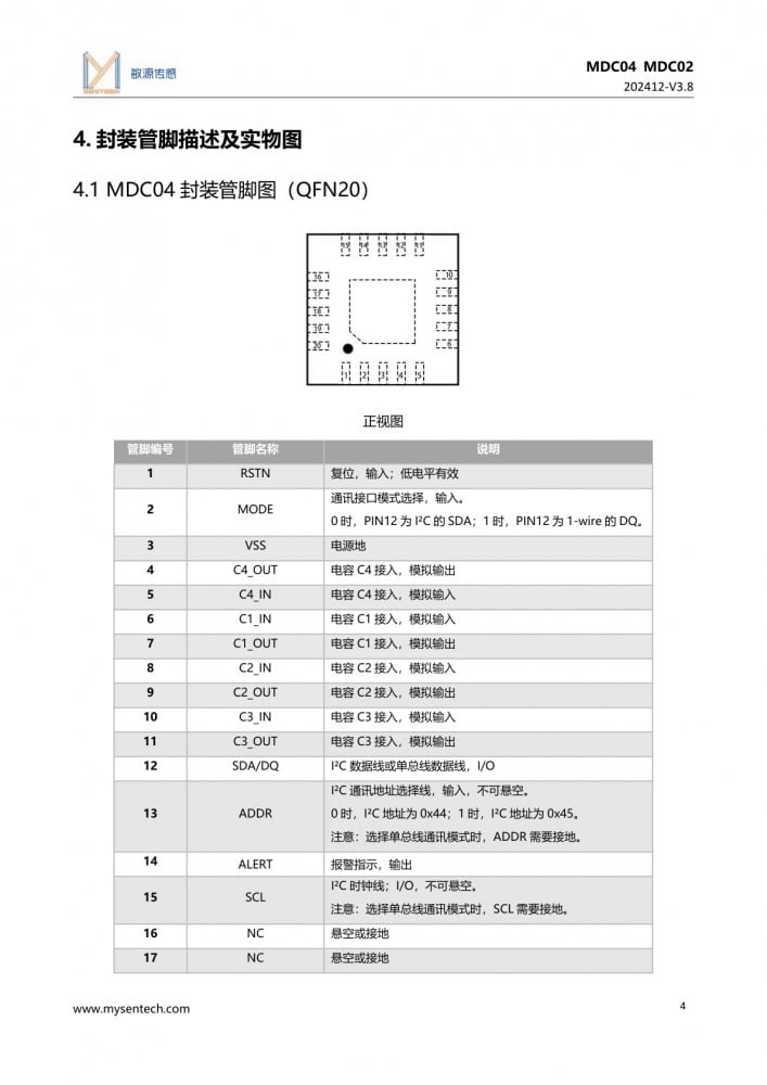 MDC04 datasheet page 4