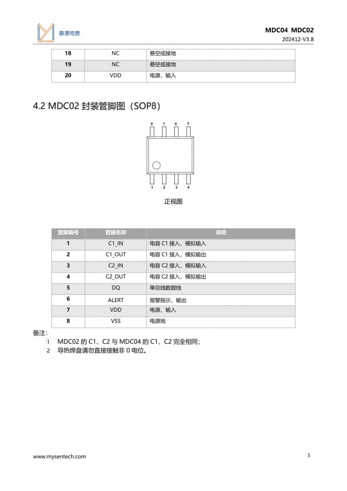 MDC04 datasheet page 5