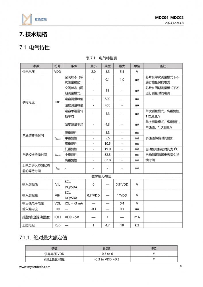 MDC04 datasheet page 8