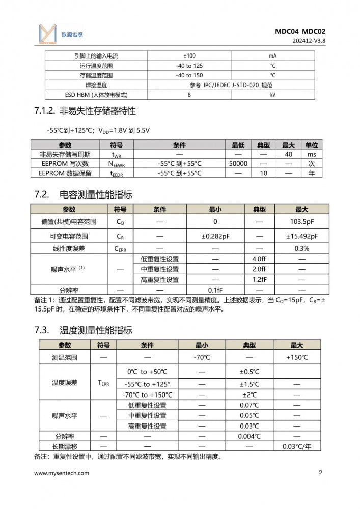 MDC04 datasheet page 9