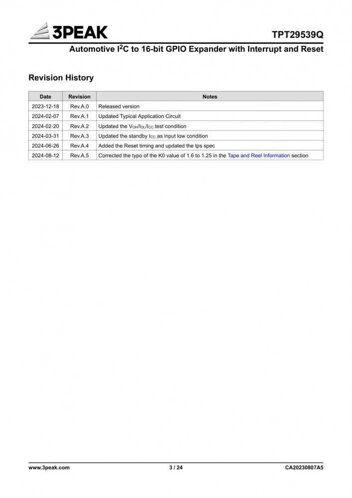 TPT29539Q datasheet page 3