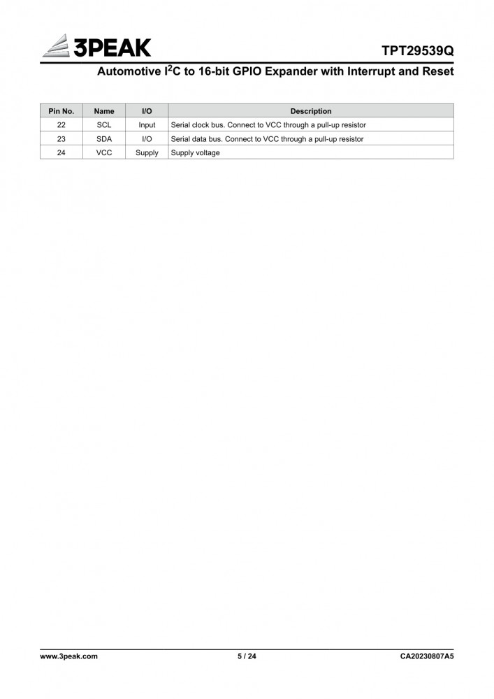 TPT29539Q datasheet page 5