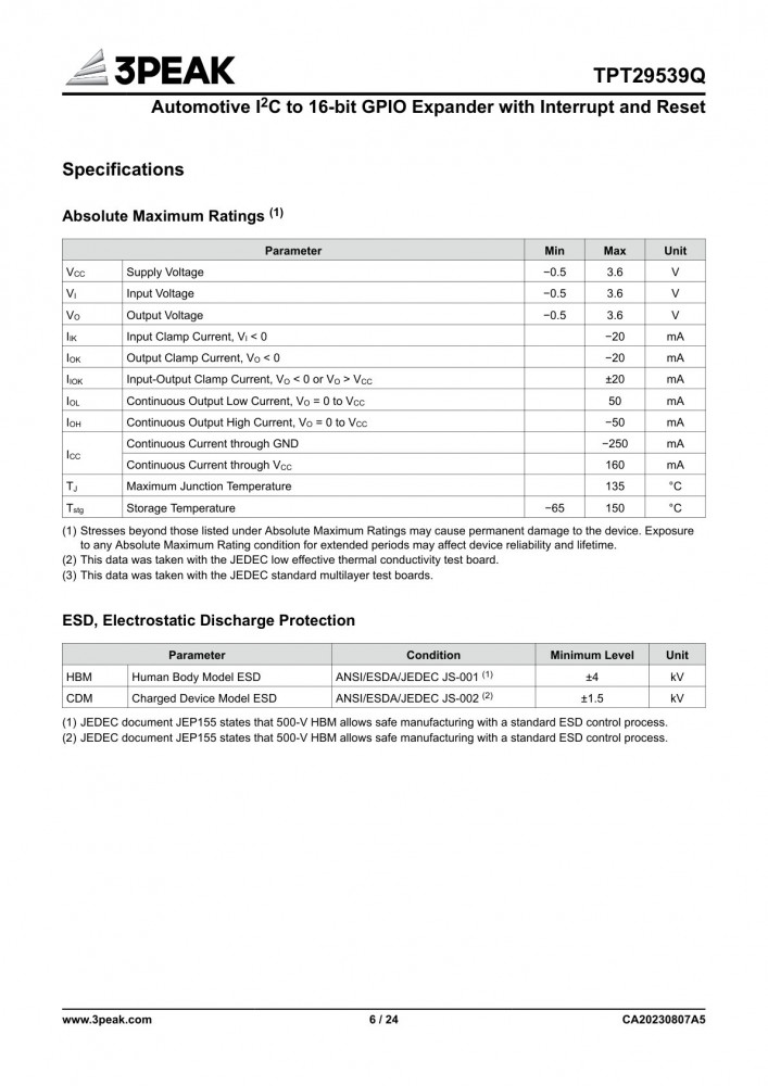 TPT29539Q datasheet page 6