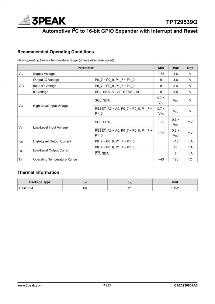 TPT29539Q datasheet page 7