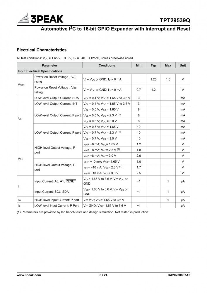 TPT29539Q datasheet page 8