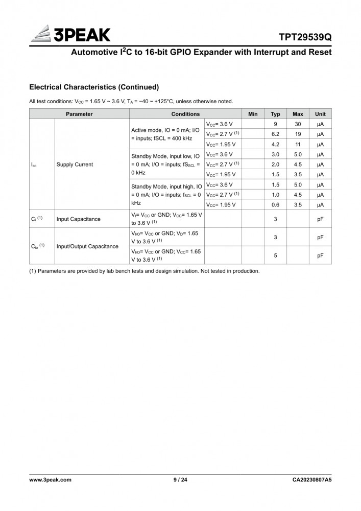 TPT29539Q datasheet page 9