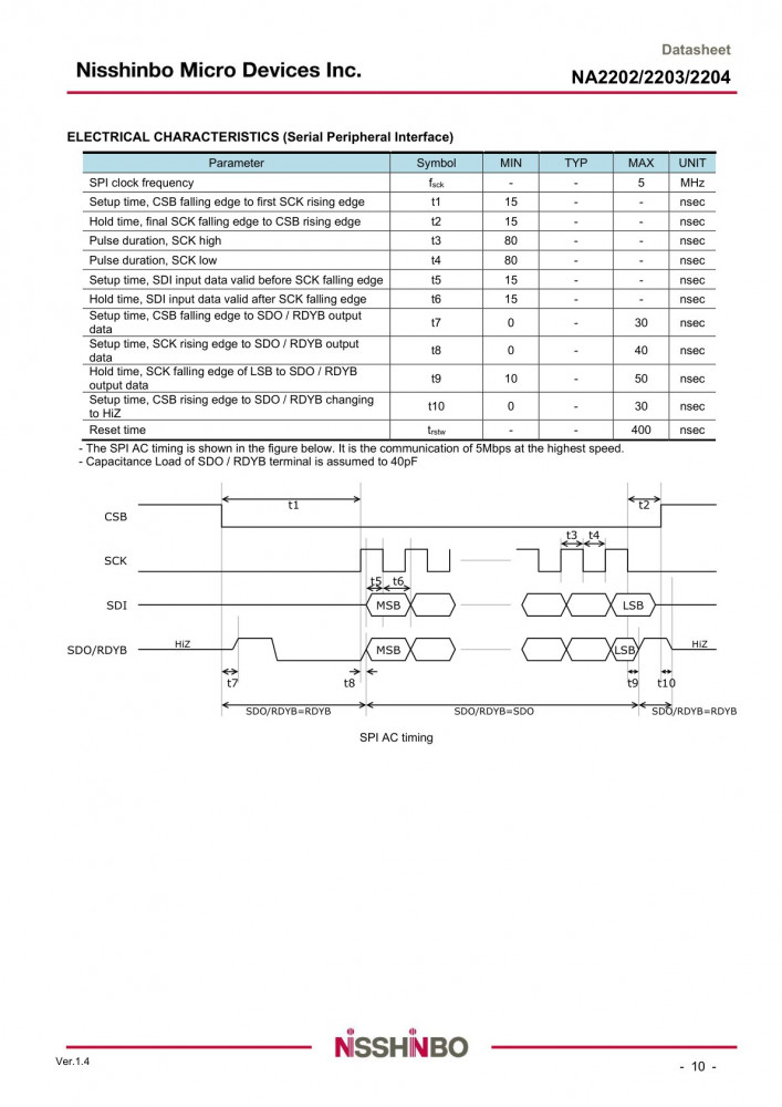 NA2203 technical document page 10