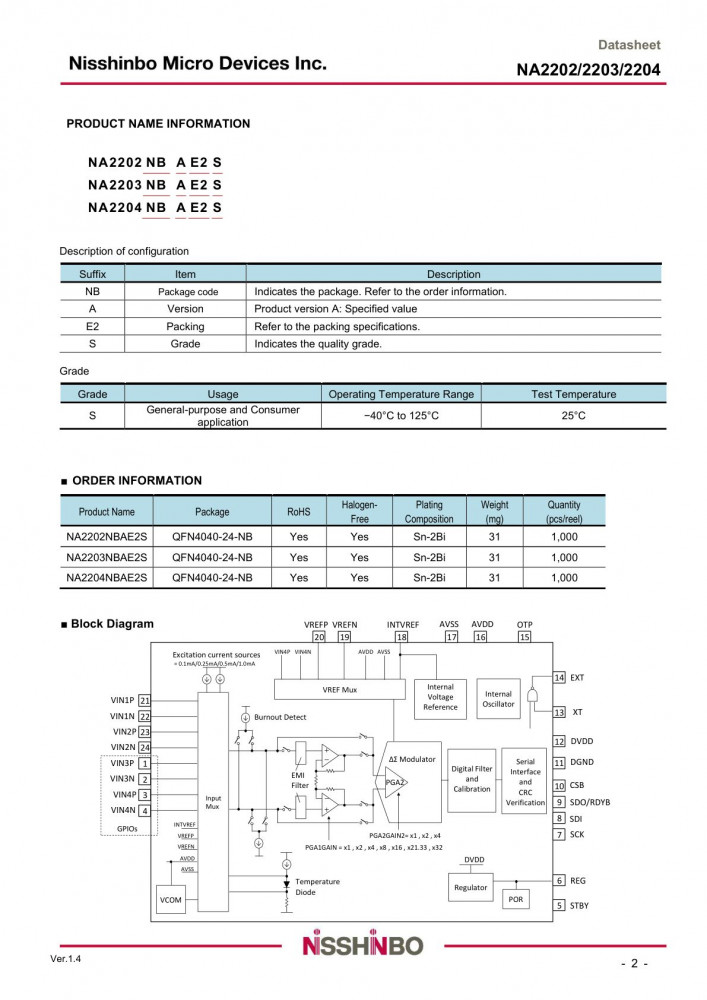 NA2203 technical document page 2
