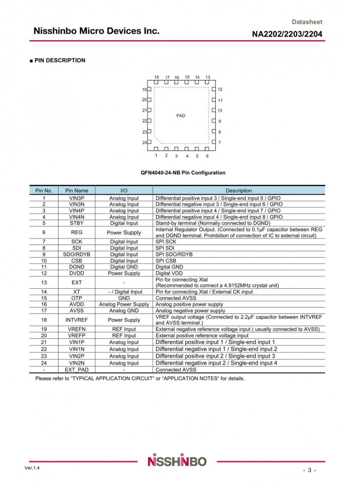 NA2203 technical document page 3