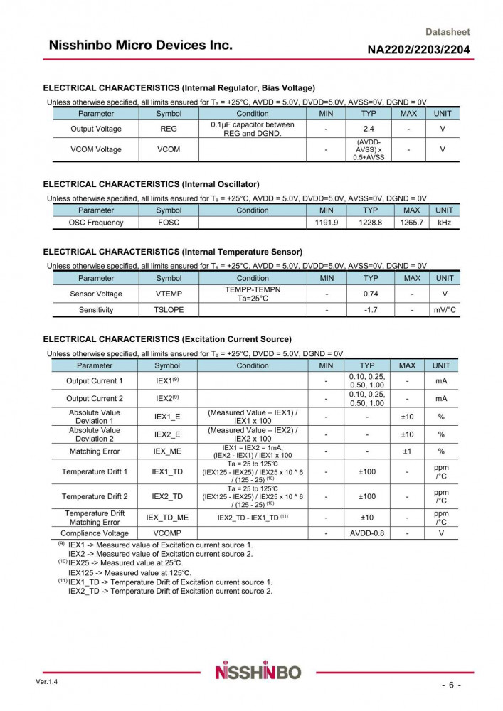 NA2203 technical document page 6