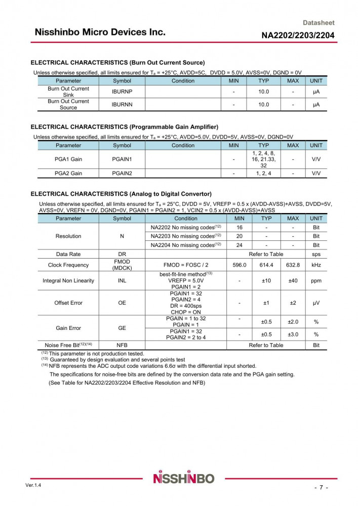 NA2203 technical document page 7