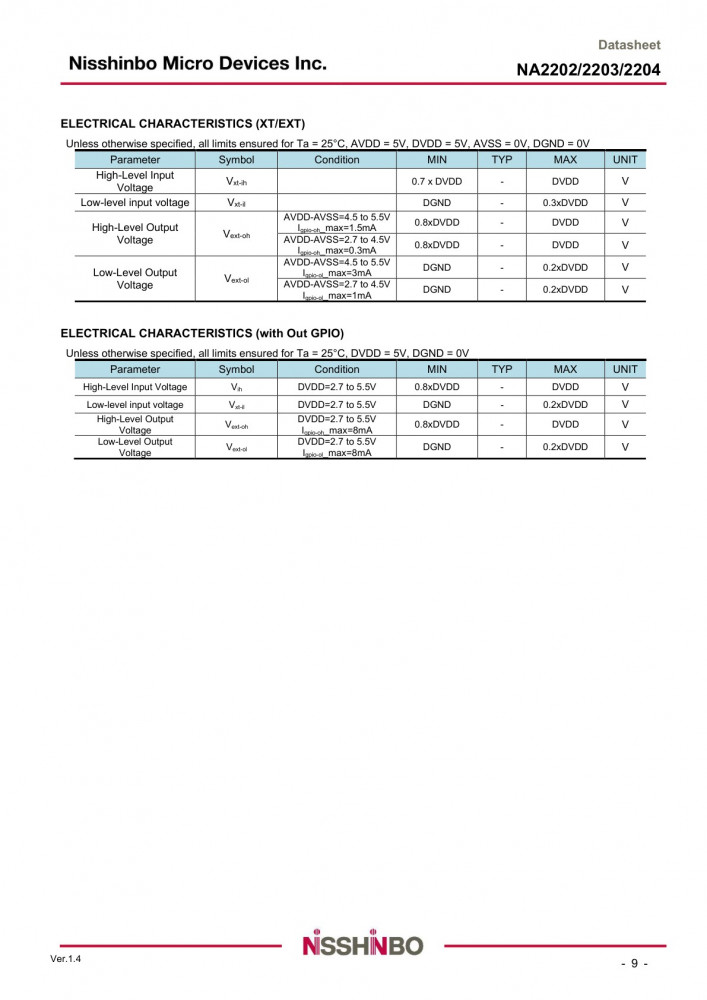 NA2203 technical document page 9