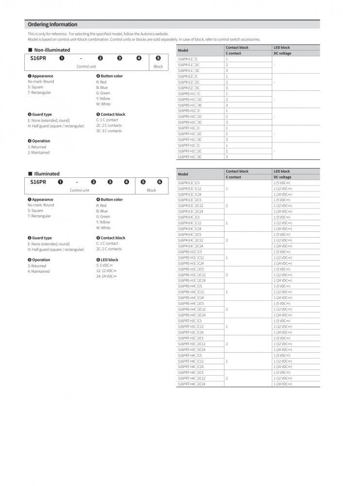 S16PR Series catalog page 3