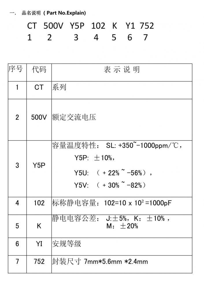 ChengTao datasheet page 3