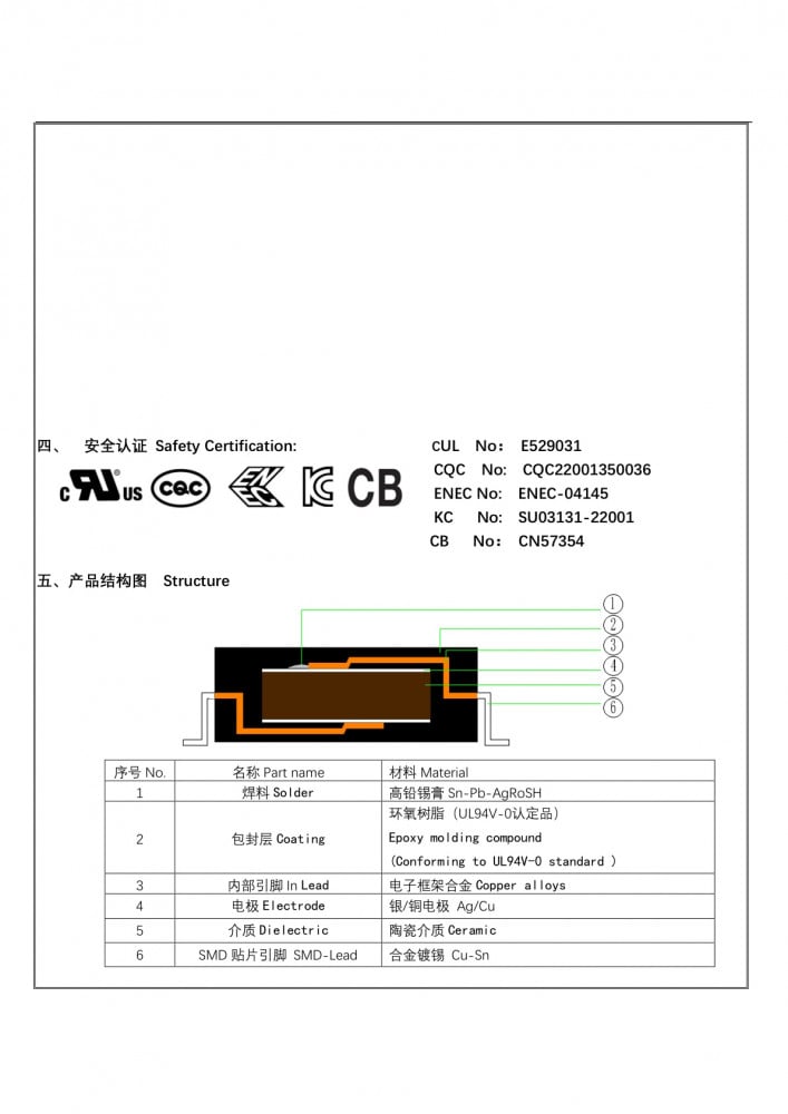 ChengTao datasheet page 7