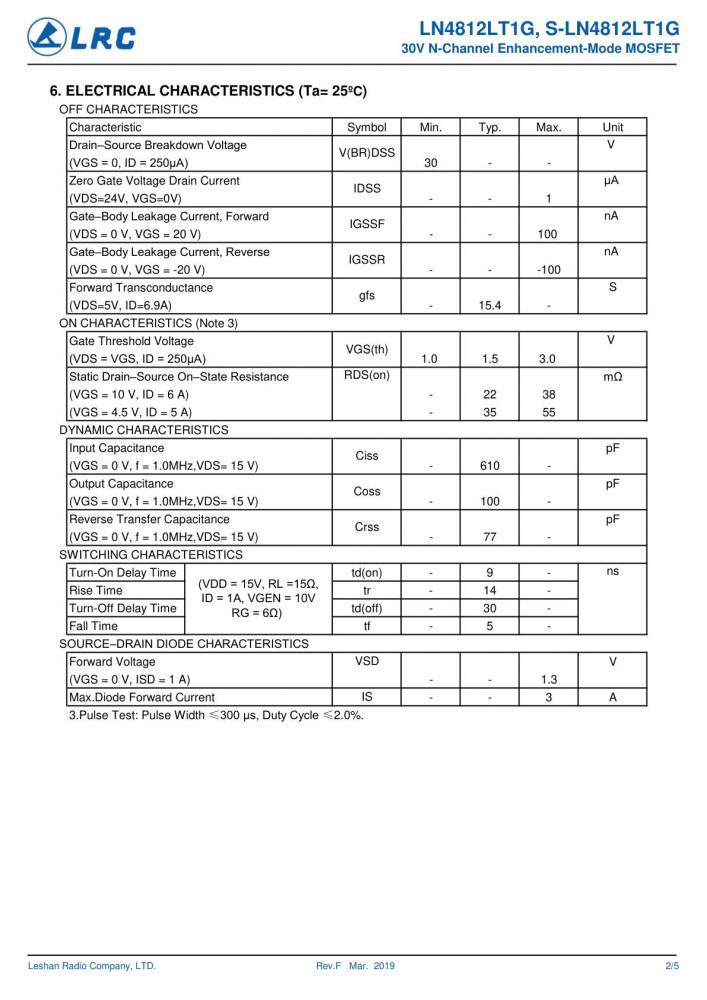LN4812LT1G datasheet page 2